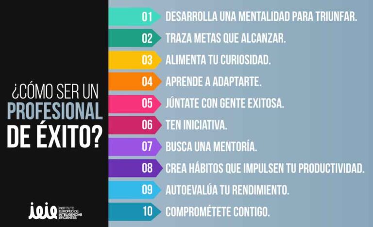 10 aspectos a mejorar de una persona para ser más exitosa