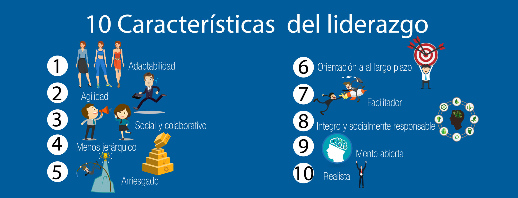 10 características de un buen líder de dirección