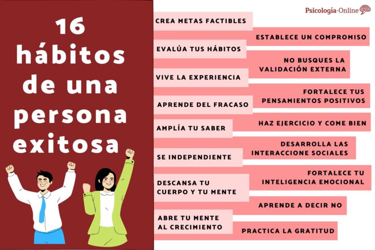 10 características positivas de una persona exitosa
