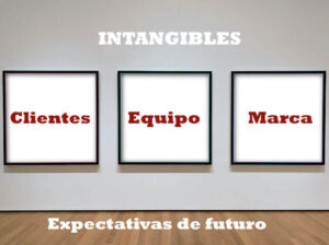 10 ejemplos de activos intangibles que tu empresa necesita para crecer