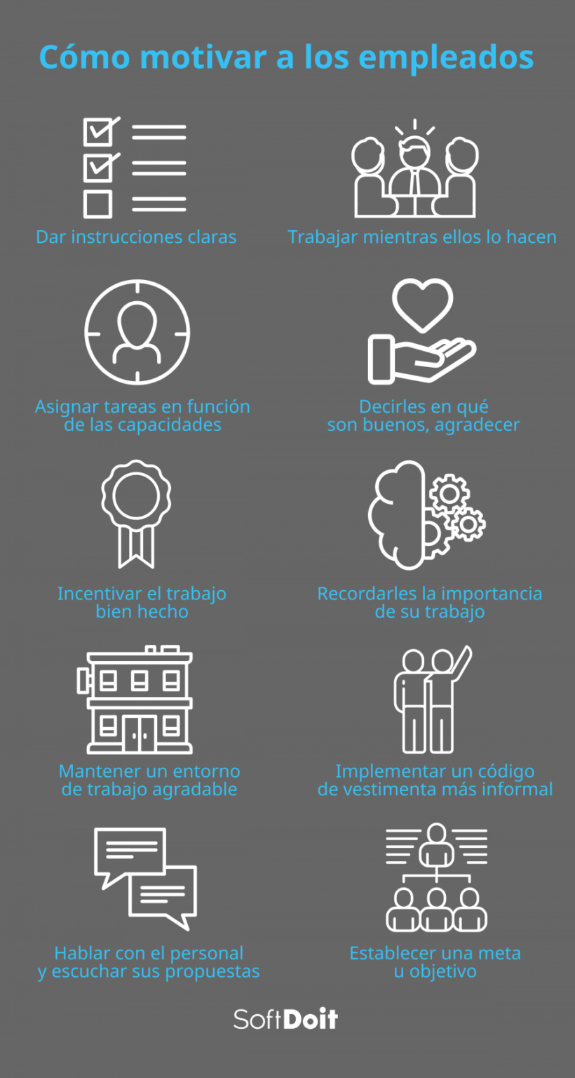 10 ejemplos de cómo motivar a los empleados para que rendir mejor en el ...