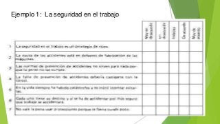 10 ejemplos de escalas de actitudes para medir tu opinión
