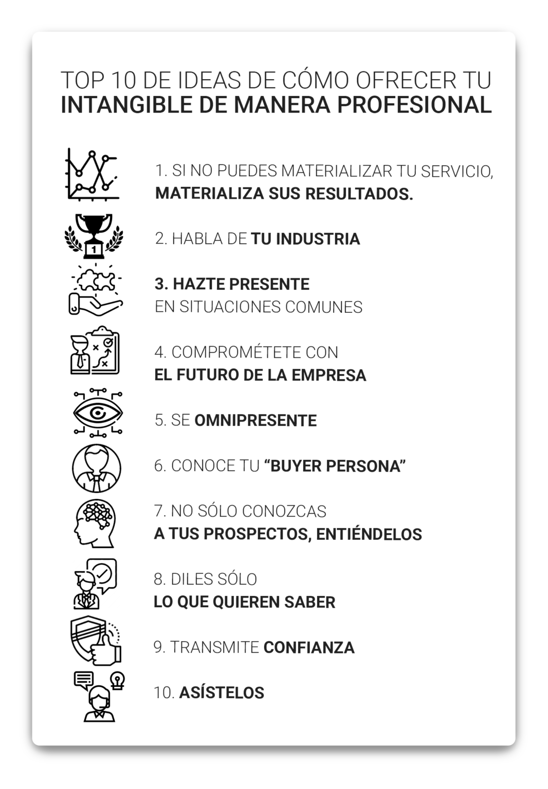 10 ejemplos de productos intangibles que te rodearan a diario