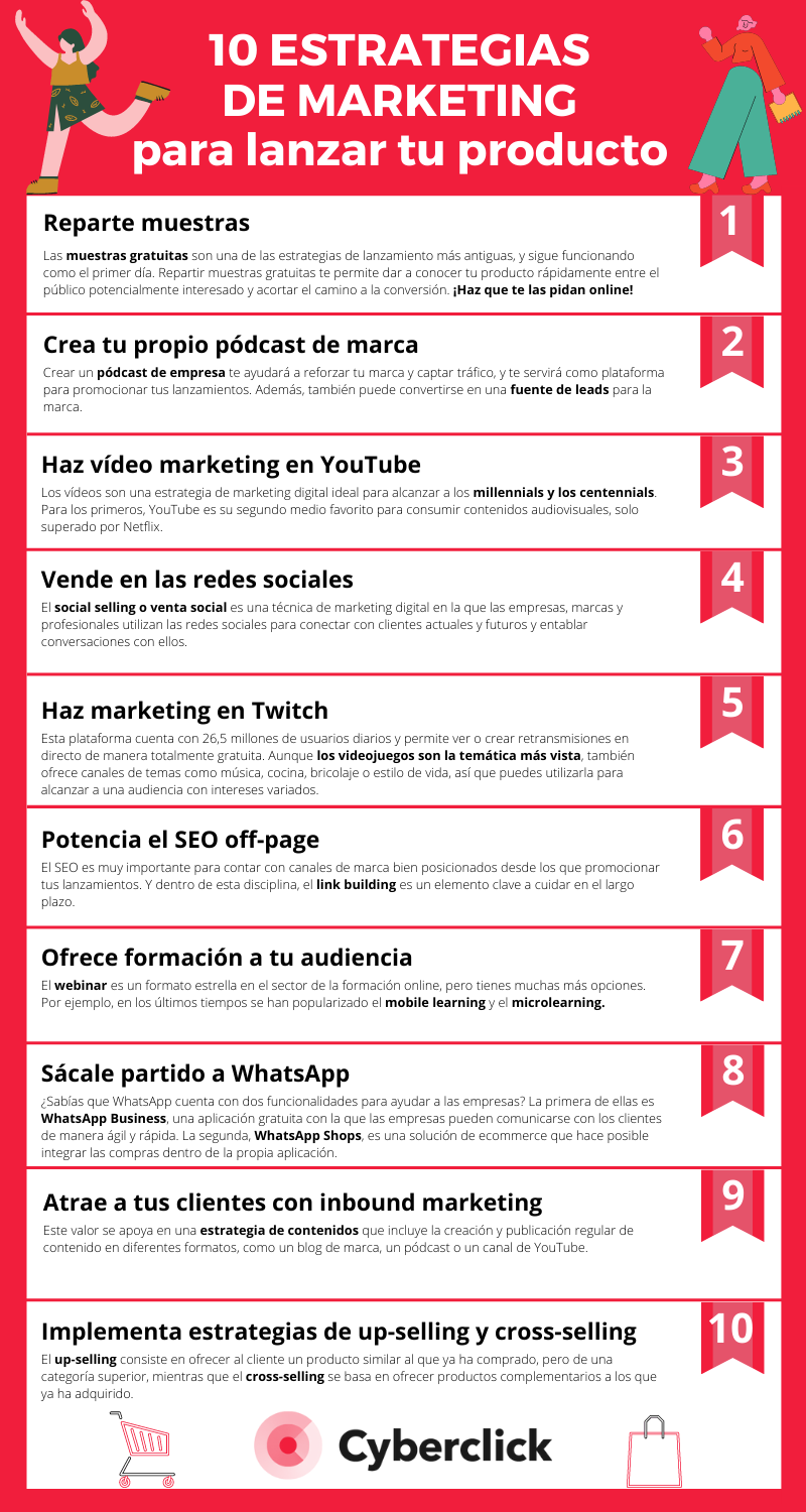 10 temas de marketing que todo profesional debe conocer
