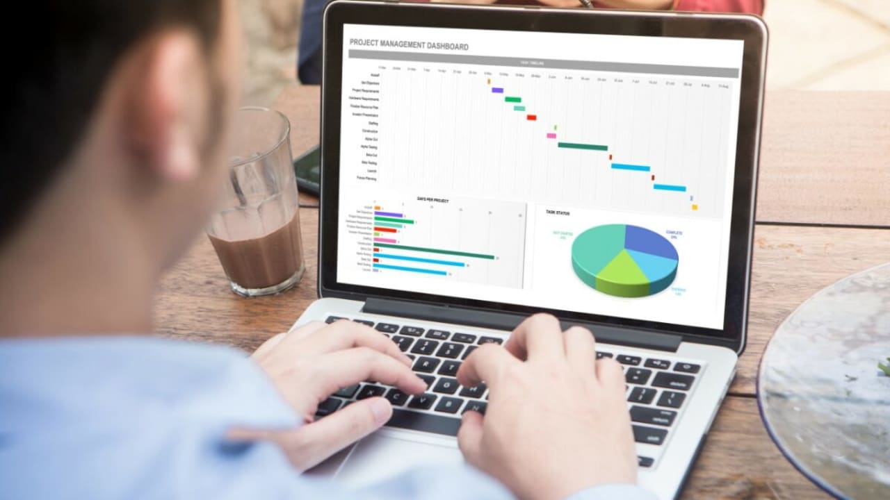 15 ejemplos de softwares para mejorar tu productividad