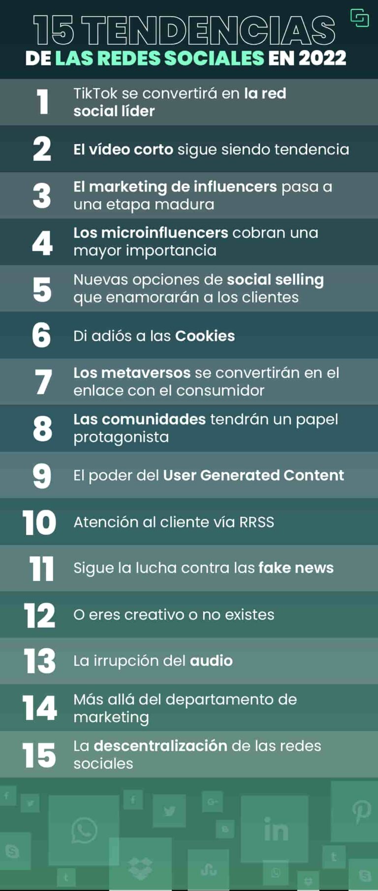 15 Ejemplos de Tendencias Sociales para Inspirarte