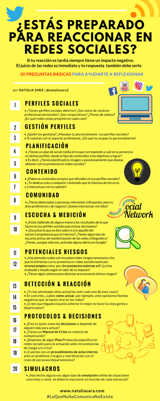 20 preguntas sobre las redes sociales con respuestas: ¿Qué son las ...