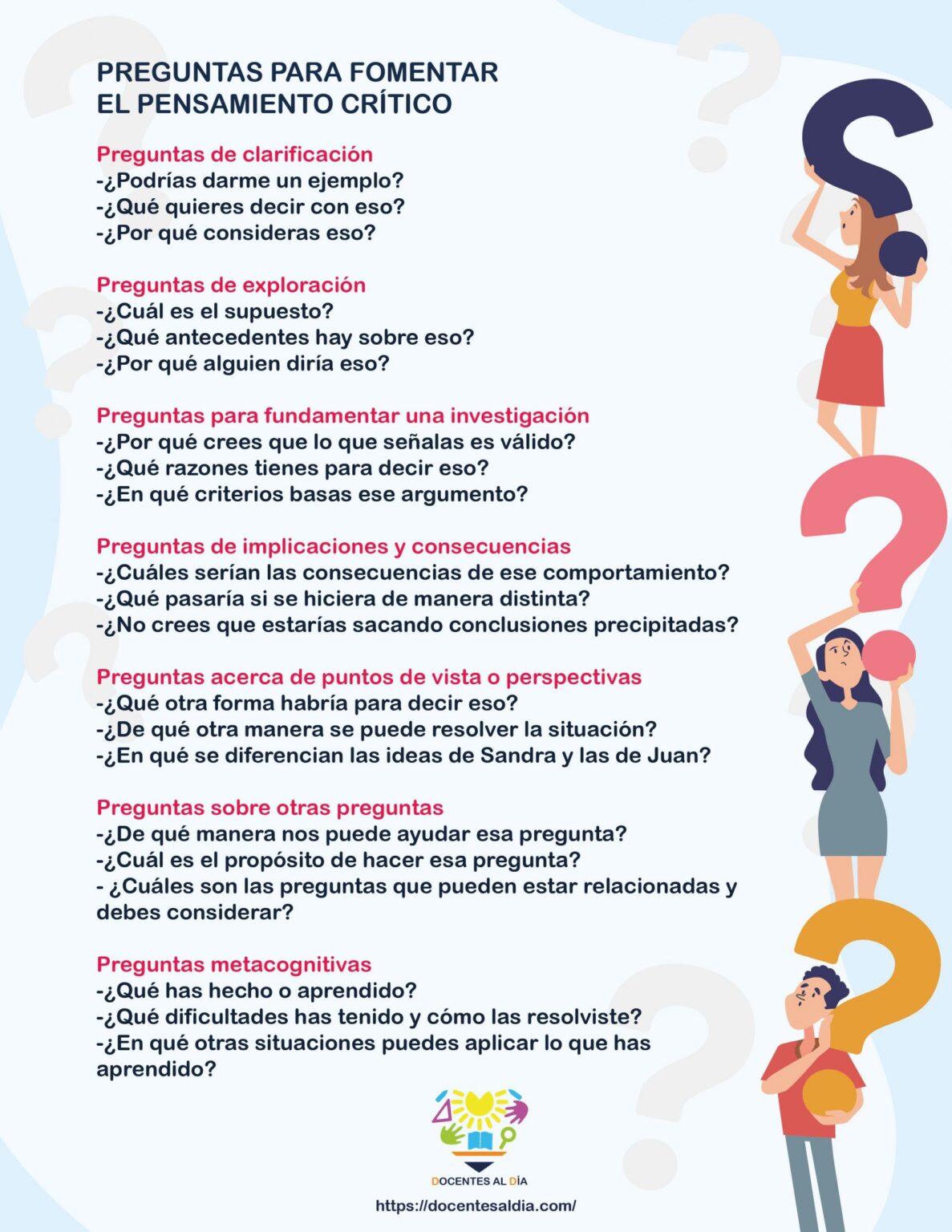 25 Ejemplos De Preguntas Cerradas Para Ni os Para Ayudarles A Hablar Y 25 Ejemplos De Preguntas Cerradas Para Ni os Para Ayudarles A Hablar Y