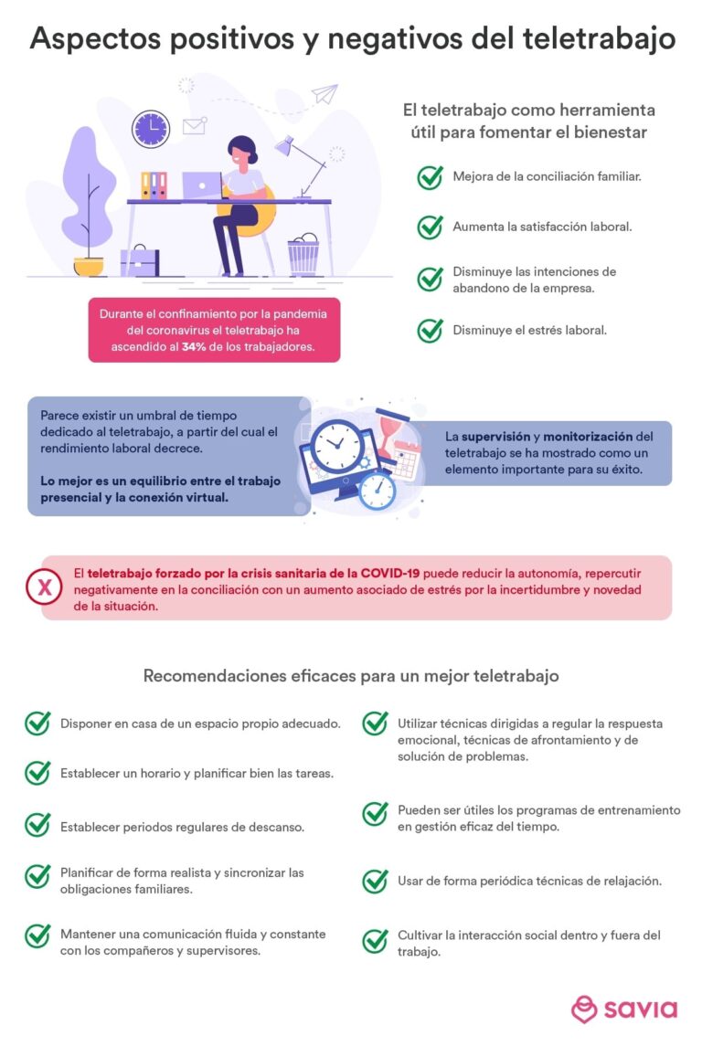 5 aspectos positivos y negativos de trabajar en una empresa