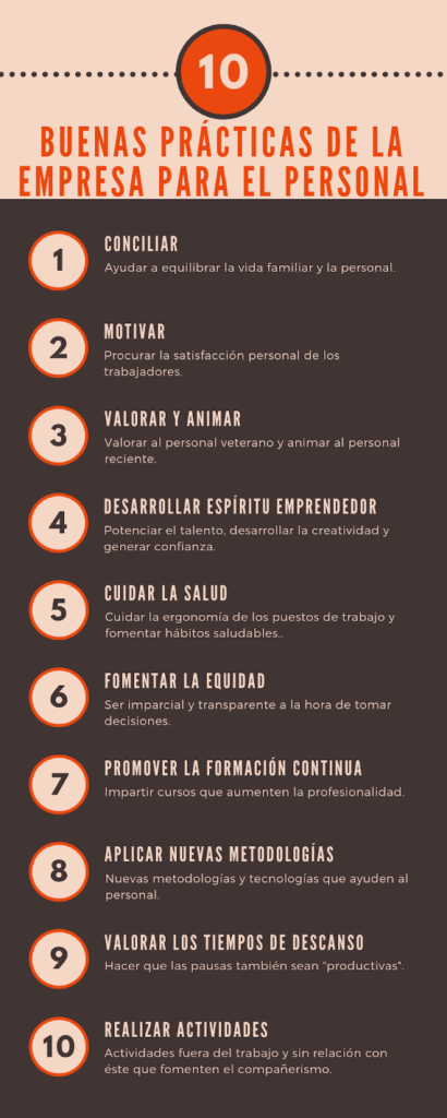 5 Ejemplos De Buenas Prácticas De Dirección De Empresas