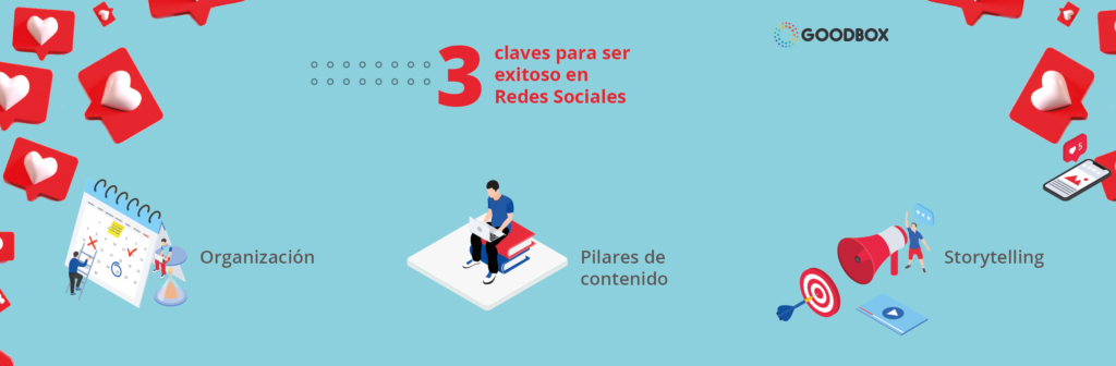 5 elementos clave para un perfil personal exitoso en redes sociales
