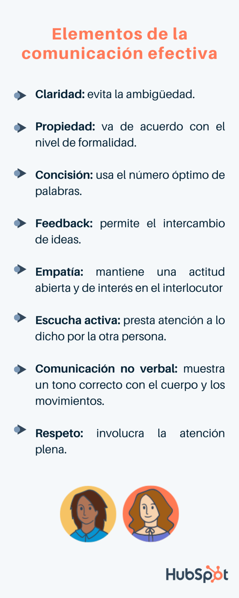 5 maneras de comunicarse en la actualidad que te harán más eficiente