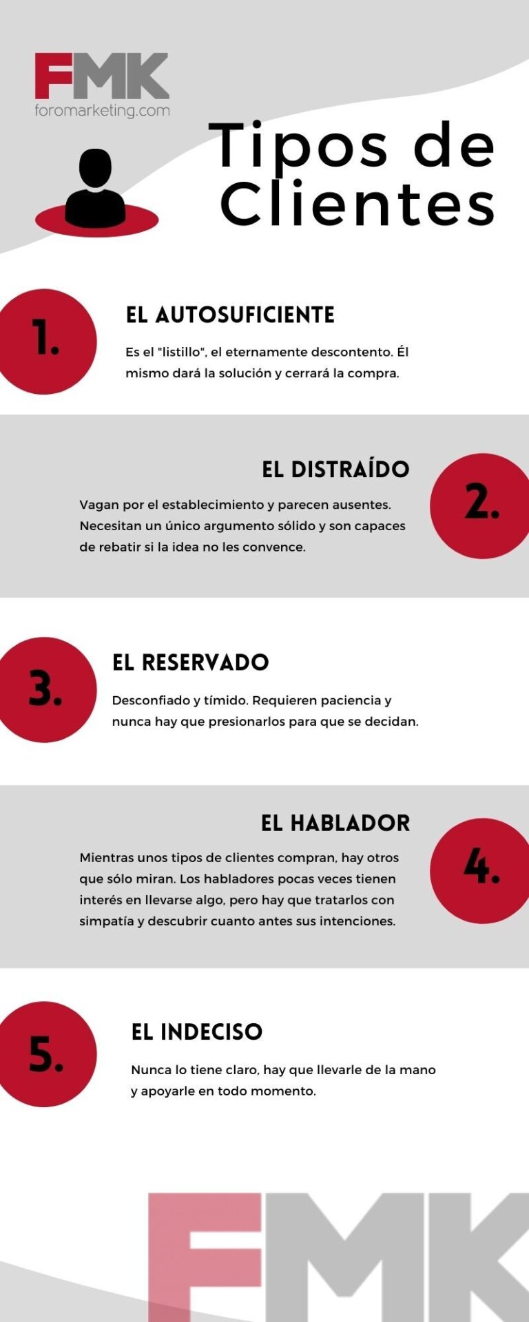 5 tipos de clientes externos que todo vendedor debe conocer