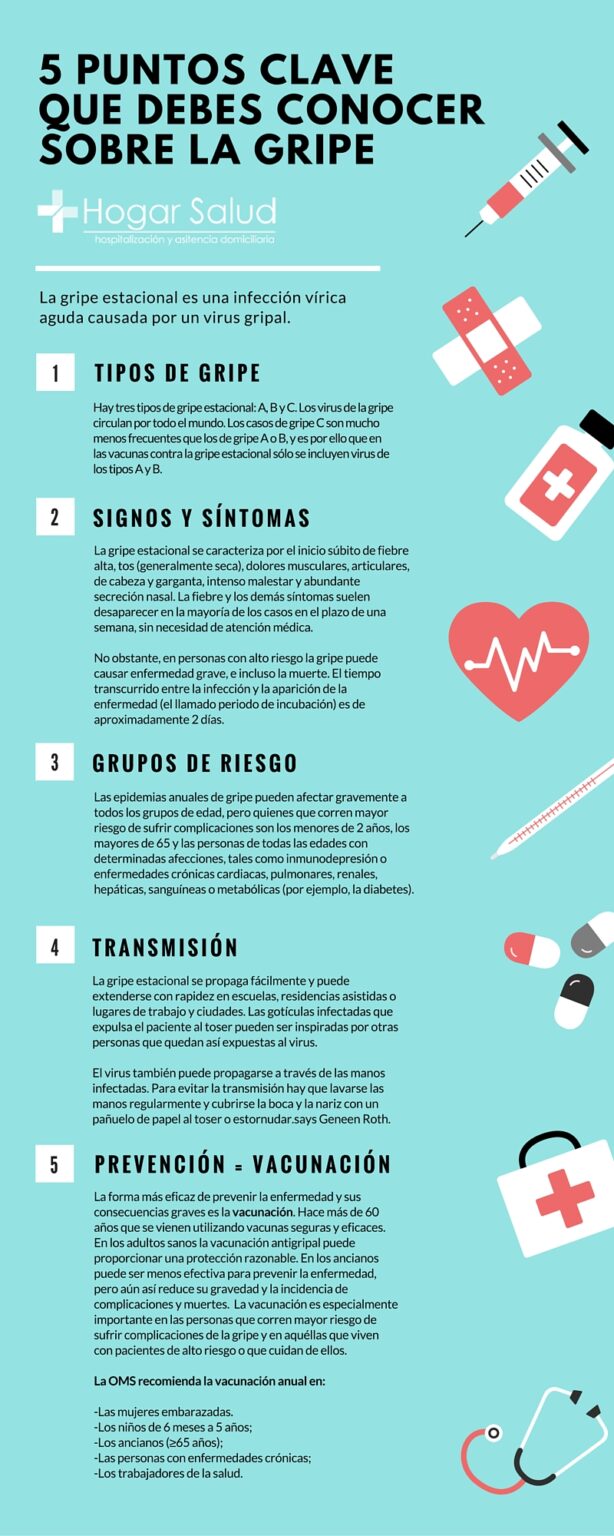 5 Tipos de Salud que Debes Conocer