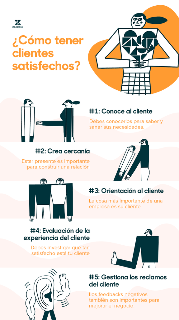 5 tipos de servicios que toda empresa debe ofrecer