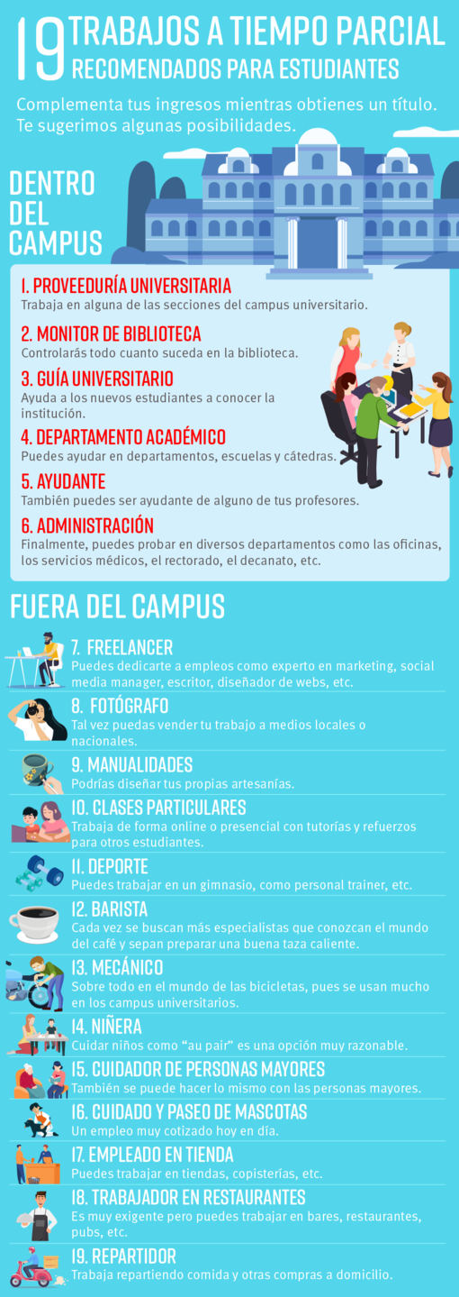 5 trabajos para estudiantes universitarios que se adaptan a su horario