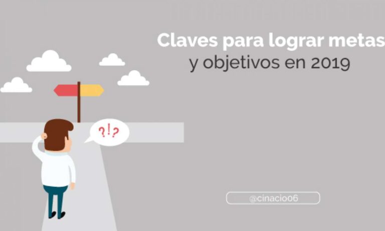 Análisis de objetivos: cómo lograr tus metas