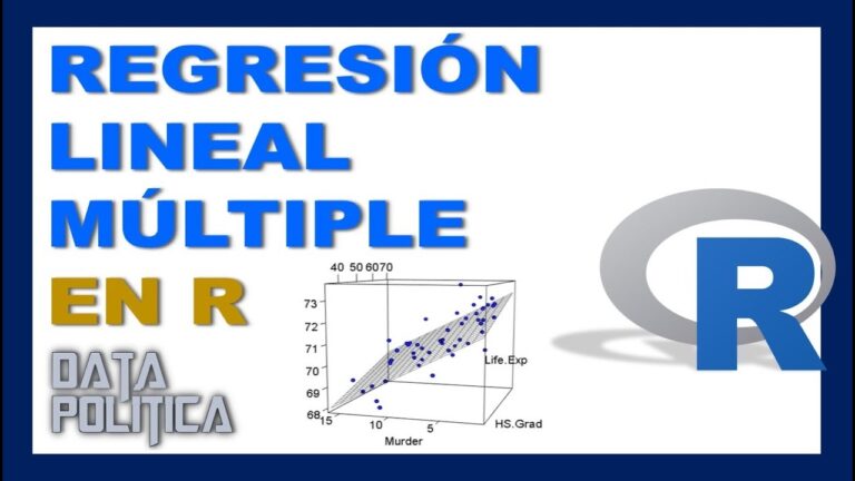 Aprende a hacer regresión lineal múltiple en R