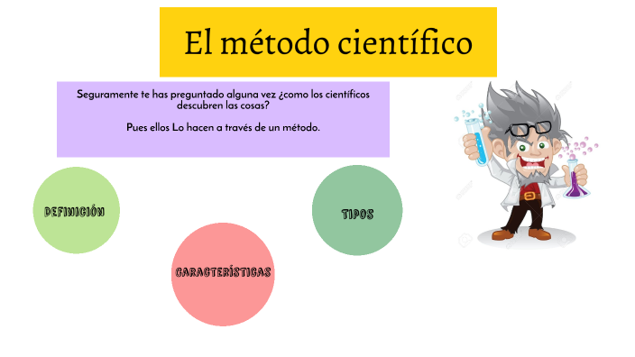 Científicos descubren nuevo método de observación