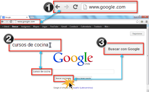 ¿Cómo iniciar una búsqueda en Google?