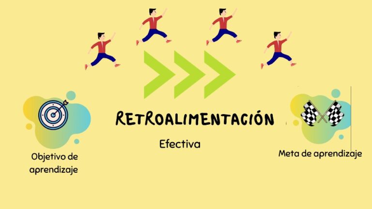 Cómo la retroalimentación de un proyecto puede optimizar tu estrategia