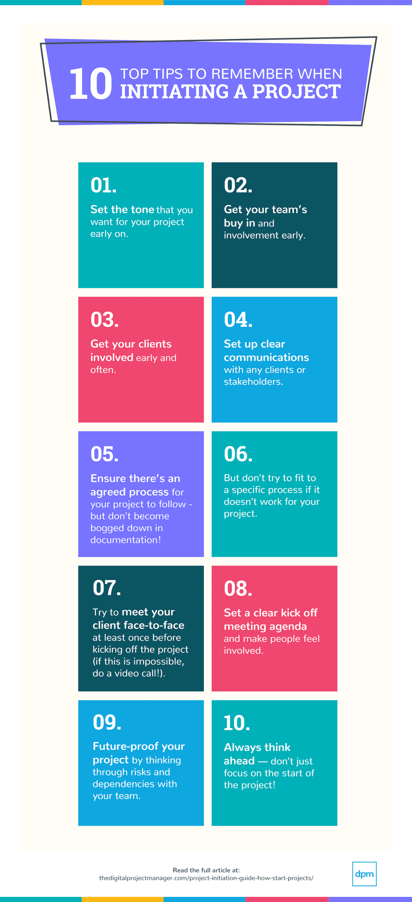 Cómo llevar a cabo un proyecto de investigación: Guía paso a paso