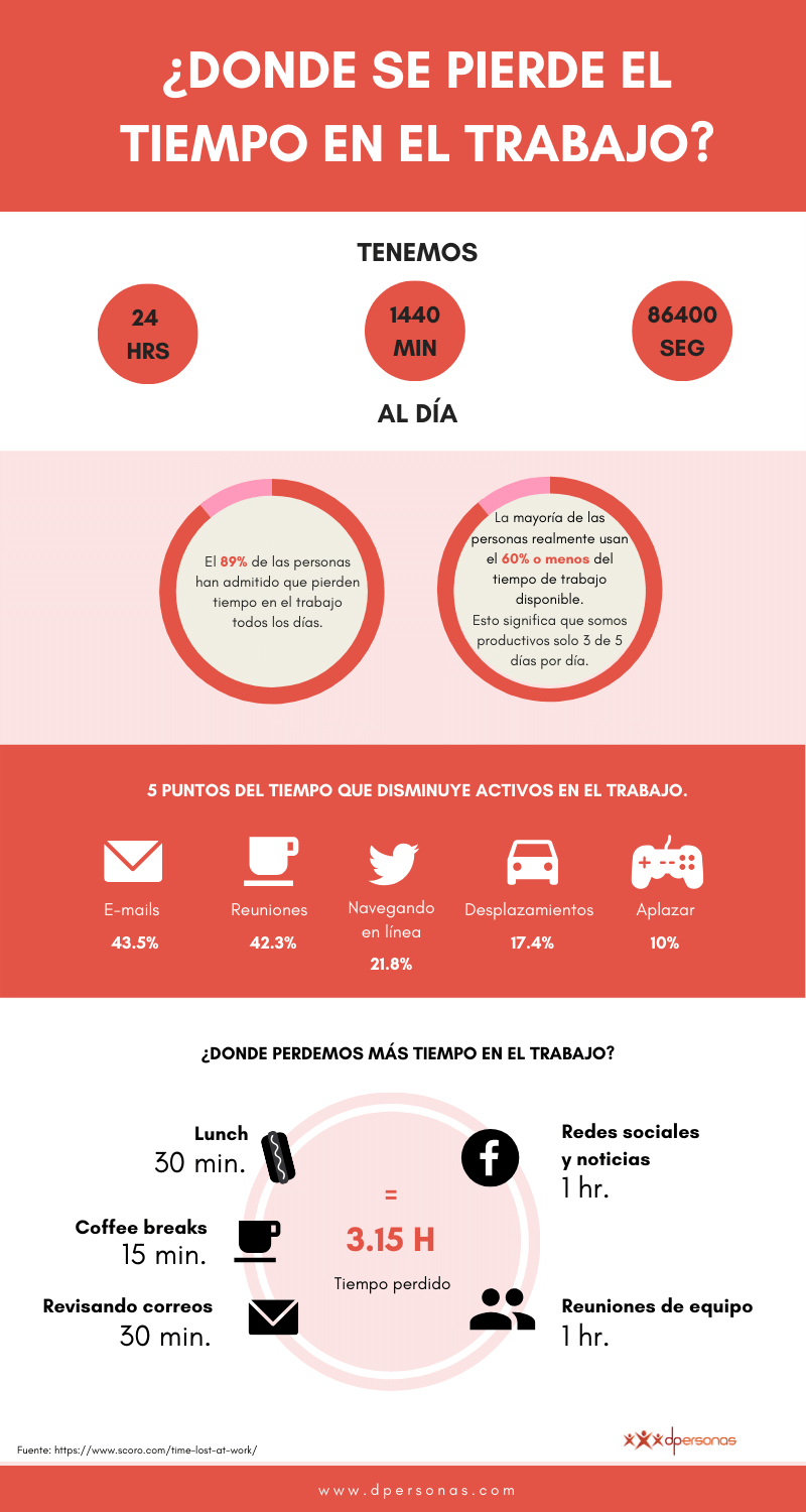 ¿Cómo planificar el personal de tu empresa? Ejemplos y consejos