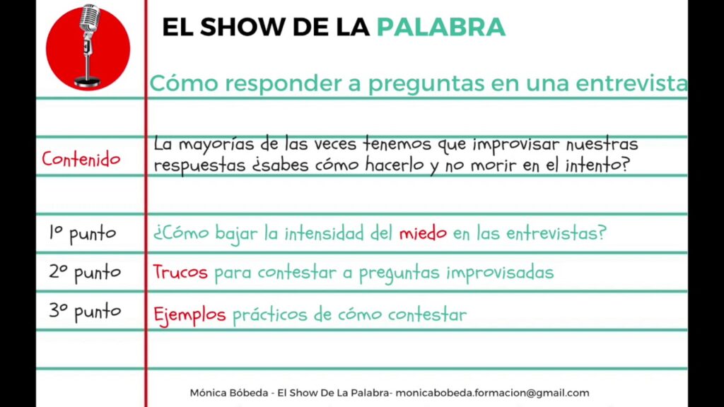 ¿Cómo responder a una pregunta?