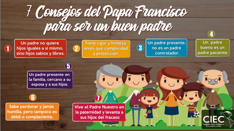 ¿Cómo ser un buen padre de familia en la escuela?