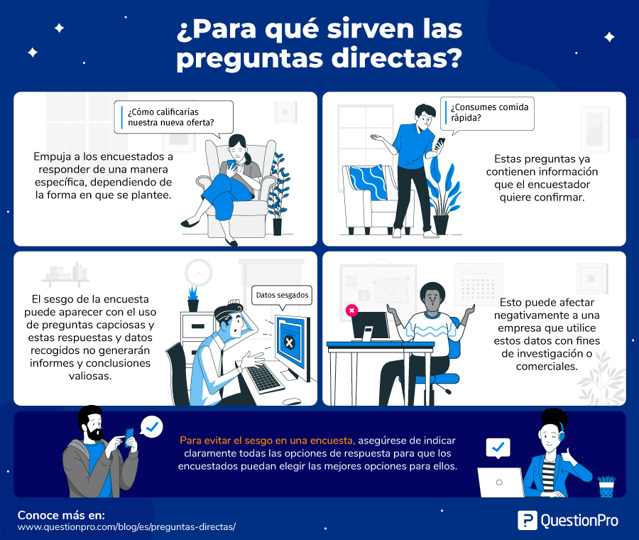 ¿Cómo usar las preguntas indirectas para conseguir lo que quieres?