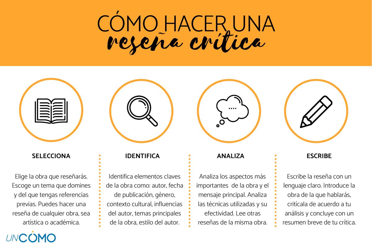 Consejos para escribir una reseña crítica: claves para destacar lo ...