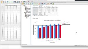 Descargue IBM SPSS y analice sus datos con el mejor software de ...