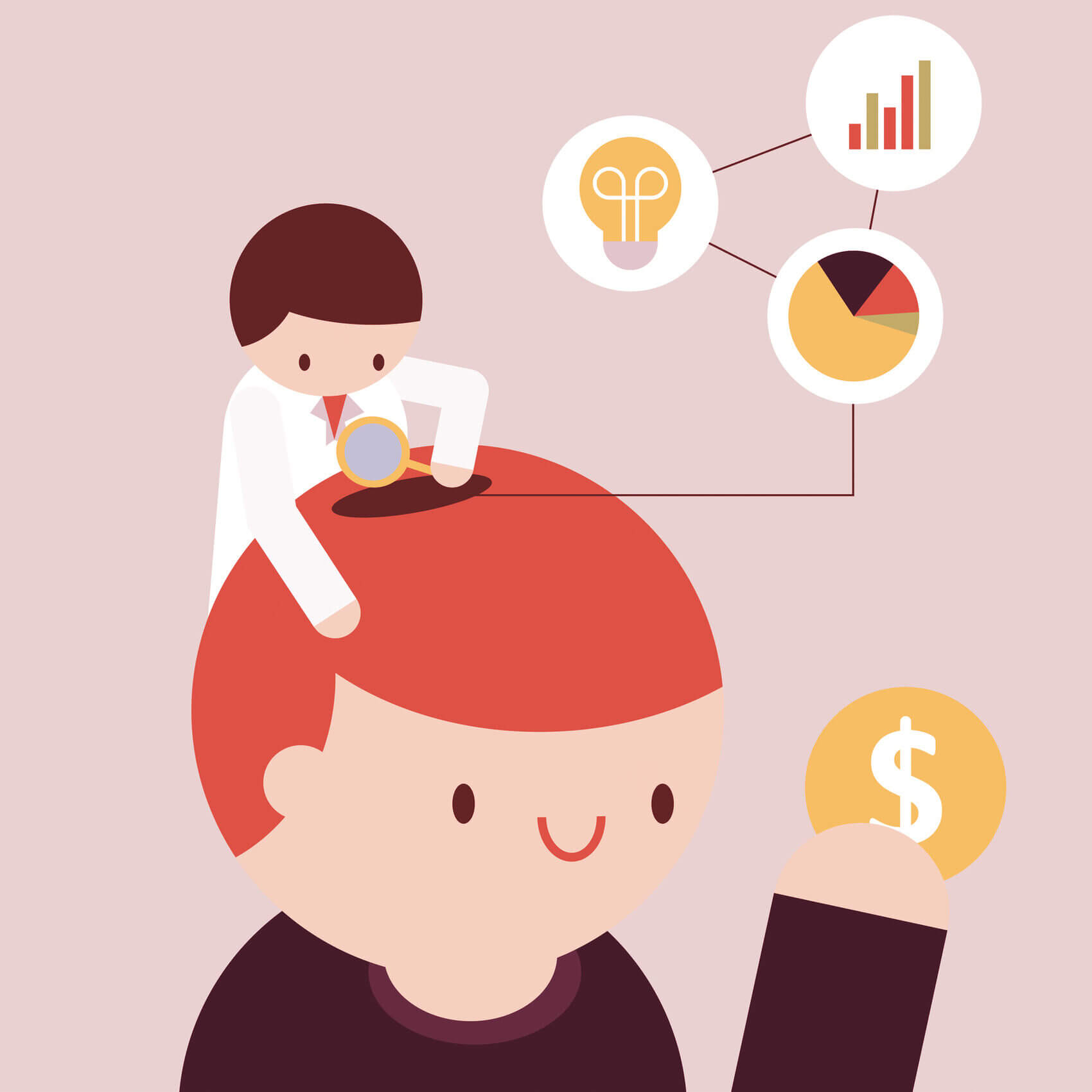 Deseo del cliente: la clave para el éxito en el marketing