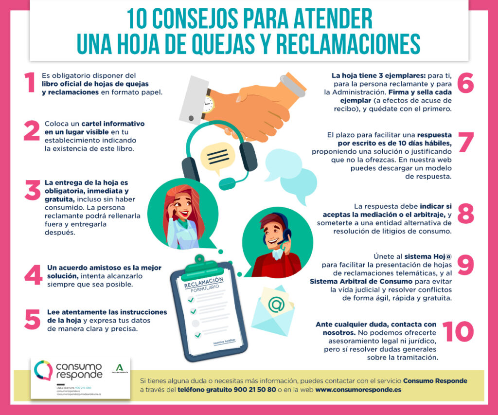 Ejemplos de quejas y reclamos: ¿Cómo puedo presentar una queja o reclamo?