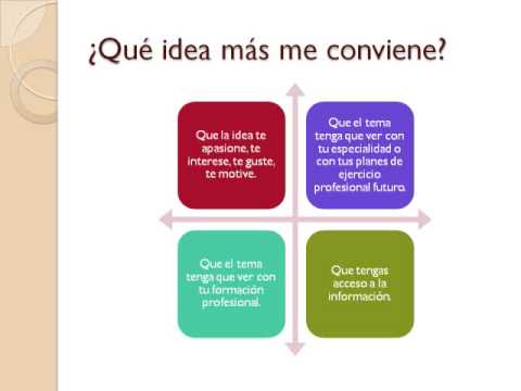 Elegir un tema de investigación: 10 consejos para encontrar el tema ...