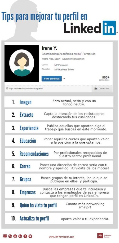 Encargada de recursos humanos: 10 tips para mejorar tu perfil en LinkedIn