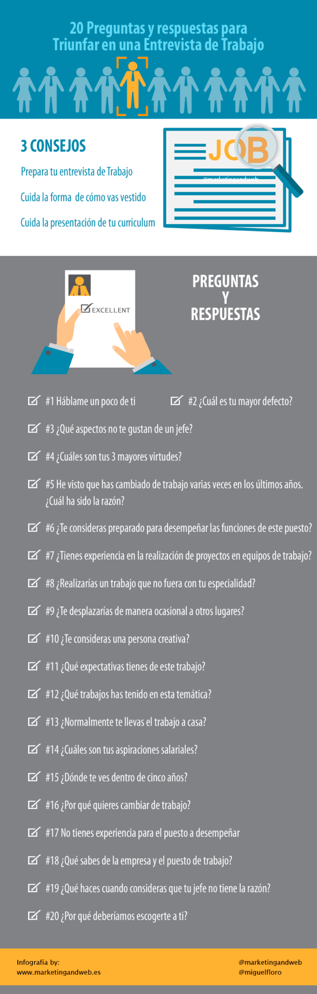 Entrevista ejemplos cortos: Cómo dar una entrevista de trabajo exitosa