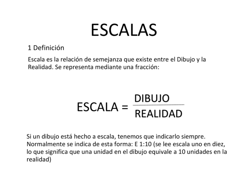 Escala: definición y significado