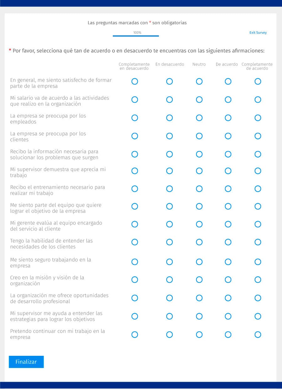 Evaluación de desempeño: preguntas clave para medir el rendimiento de los empleados
