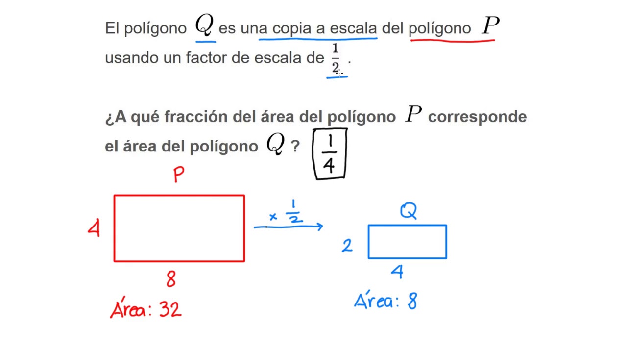Factor De Escala qu Es Y C mo Se Calcula Factor De Escala qu Es Y C mo Se Calcula