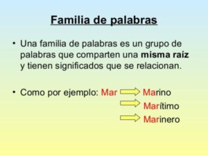 Familias de palabras: ejemplos y significado