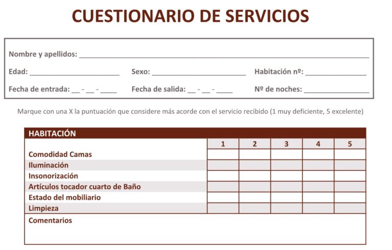 Formatos de encuestas: Guía completa para crear y optimizar tus encuestas