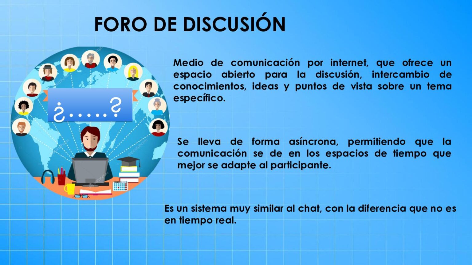Foro de discusión: ¿Qué es y cómo funciona?