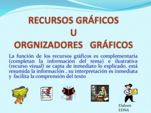 Grafico de informacion: es un recurso grafico que sirve para organizar ...