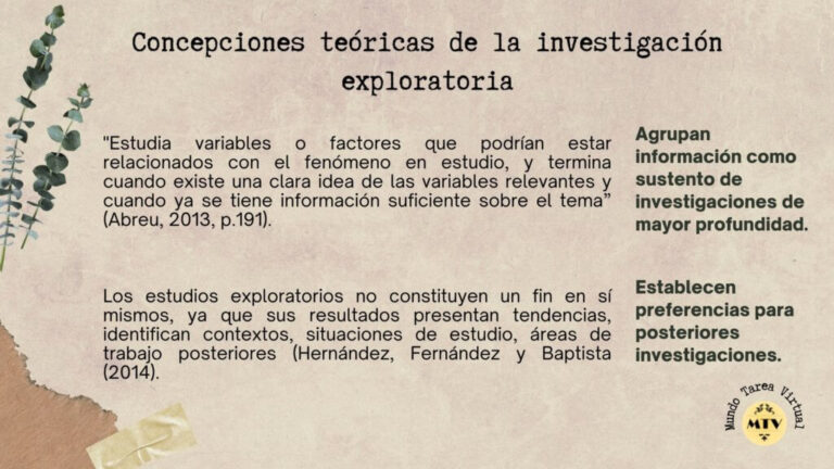 Investigación exploratoria: qué es, tipos y ejemplos