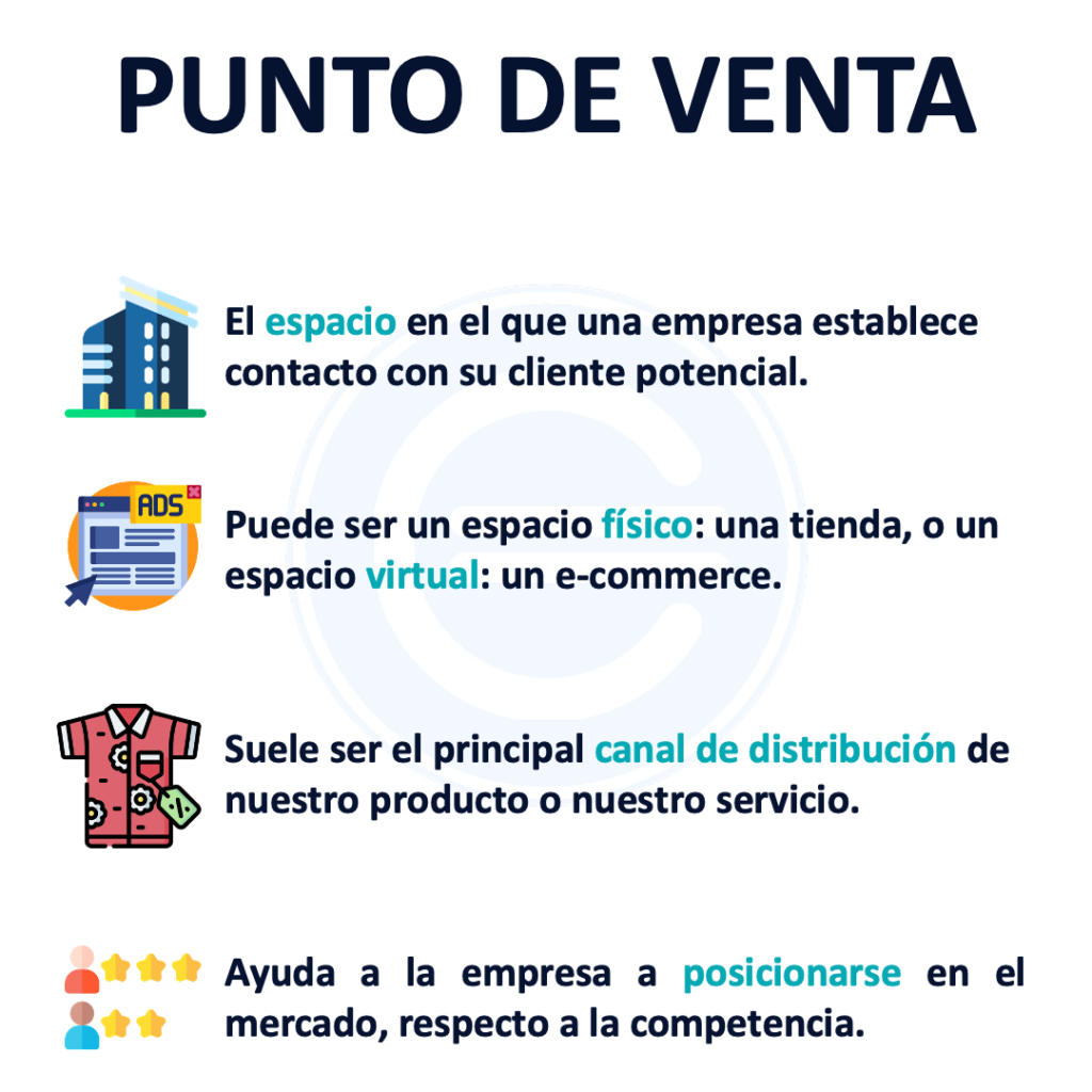 La distribución del punto de venta es importante para el éxito de tu ...