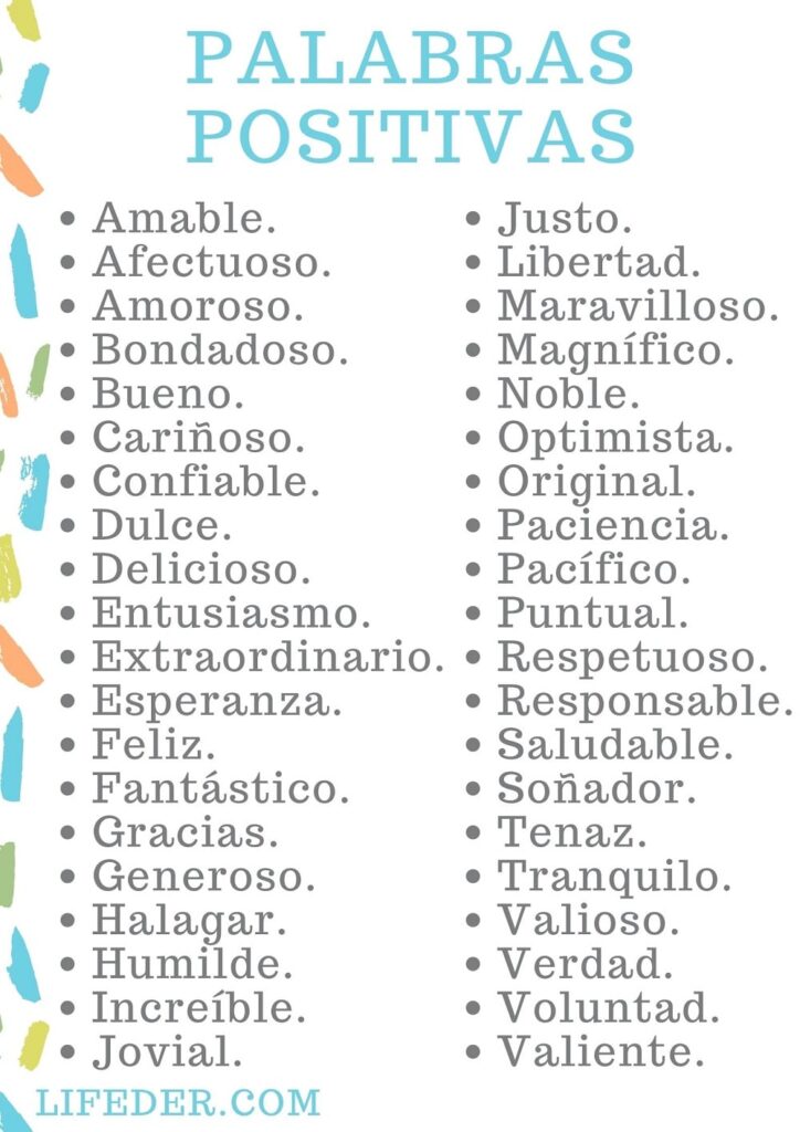 La lista de las 100 palabras más positivas para usar en tus textos