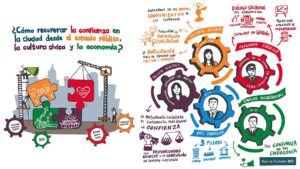 Los beneficios de la comunidad: cómo la participación puede mejorar tu vida
