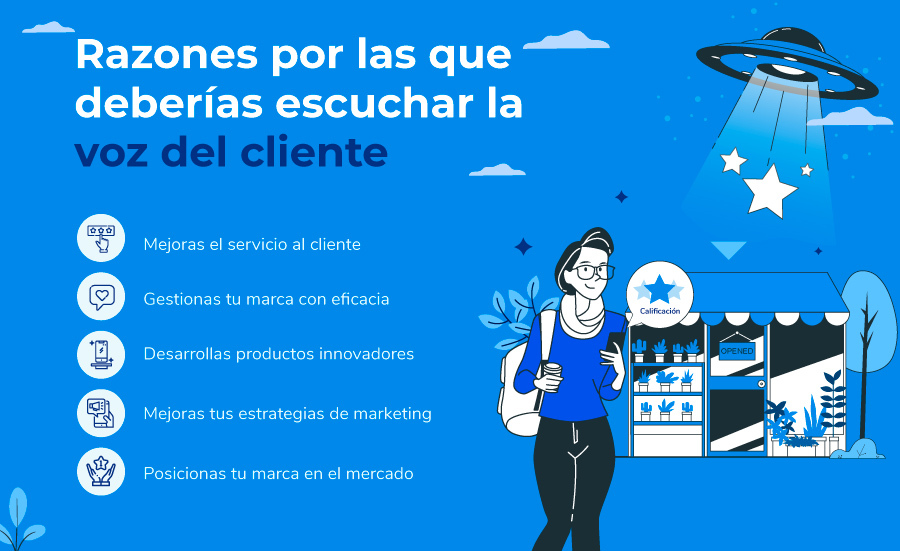 Los clientes quieren ser escuchados: ¿por qué la voz del cliente es ...