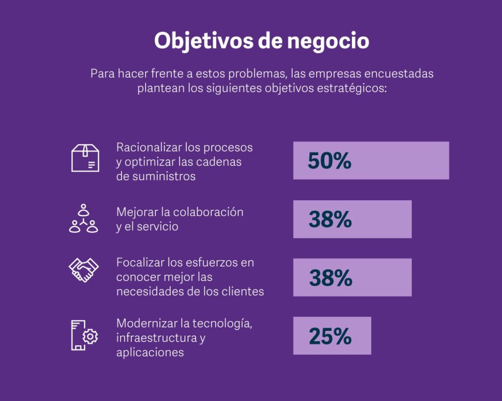 Los intermediarios de marketing son importantes porque ayudan a ...